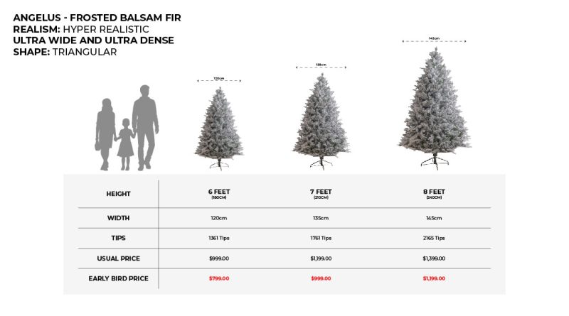Angelus Frosted Balsam Fir Christmas Tree | Masons Home Decor