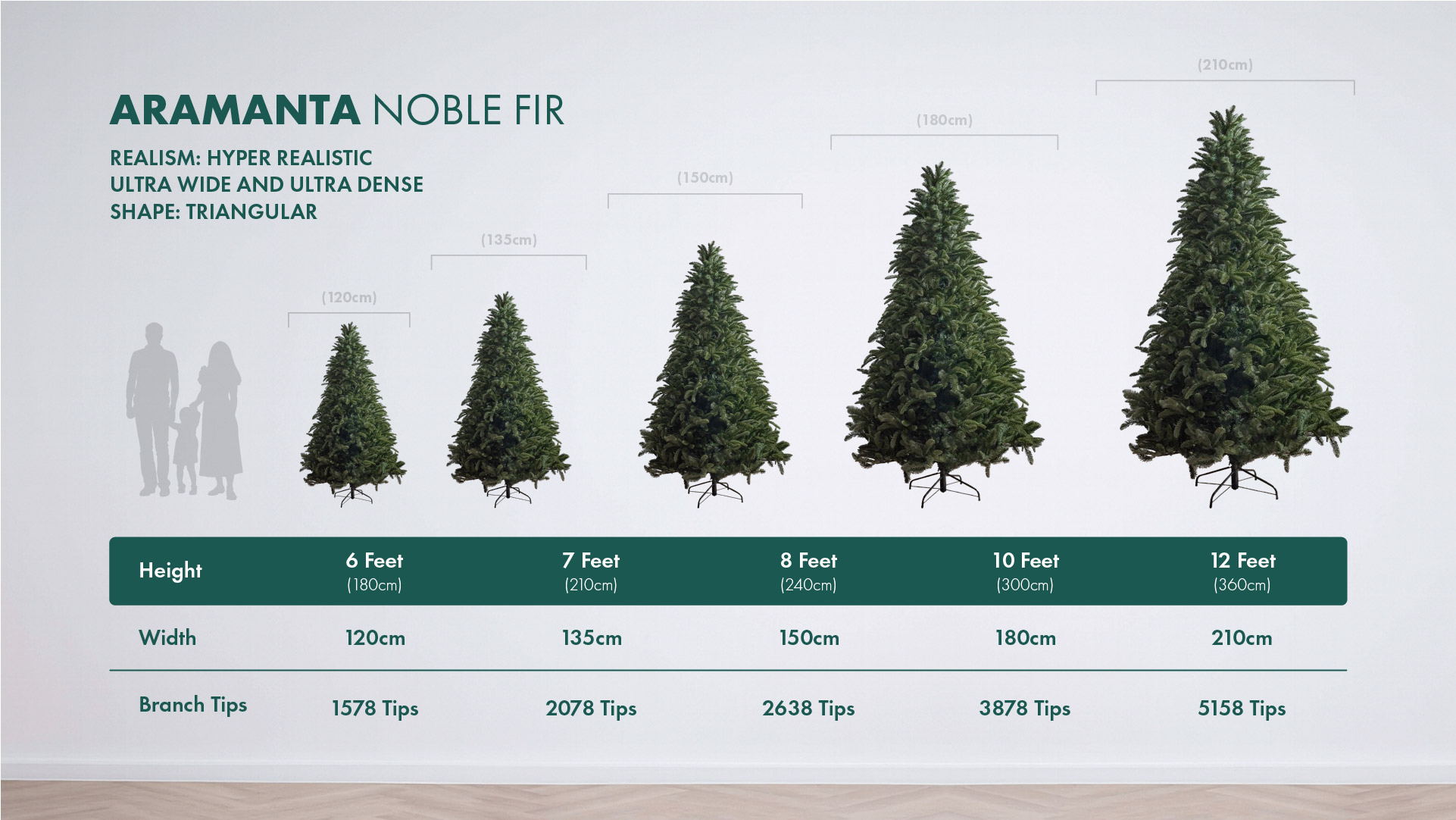 55-Tree Height and Packaging Comparison Tables_Aramanta 2- (2 ...